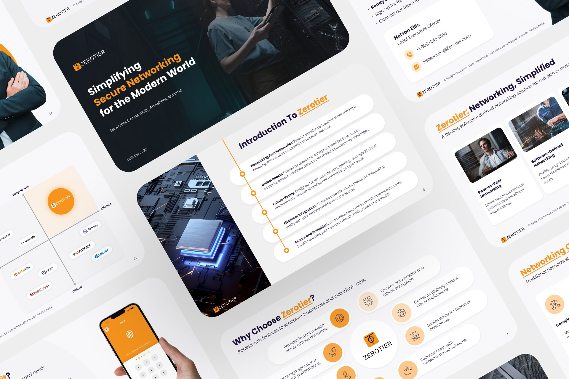 Sales Pitch Deck – Ocvembor